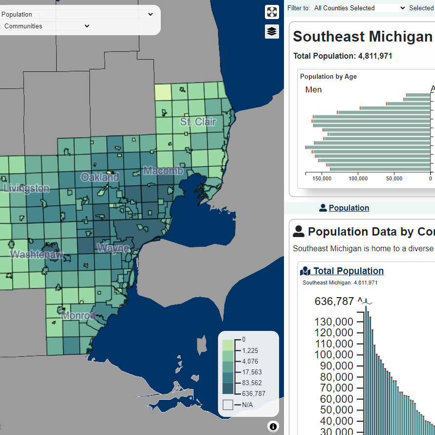 SEMCOG - Southeast Michigan Council of Governments - Open Data